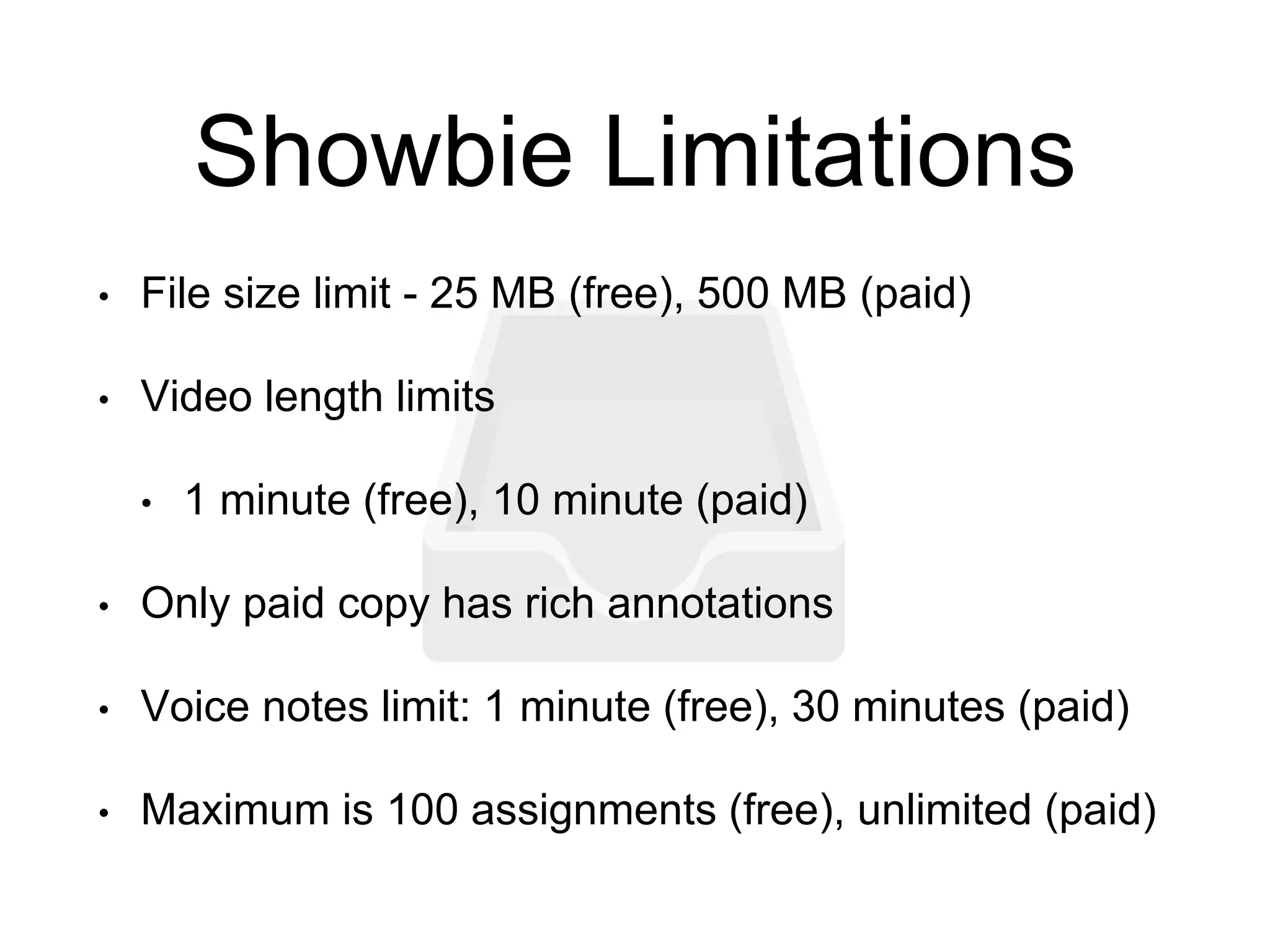 Showbie pilot-website | PPT
