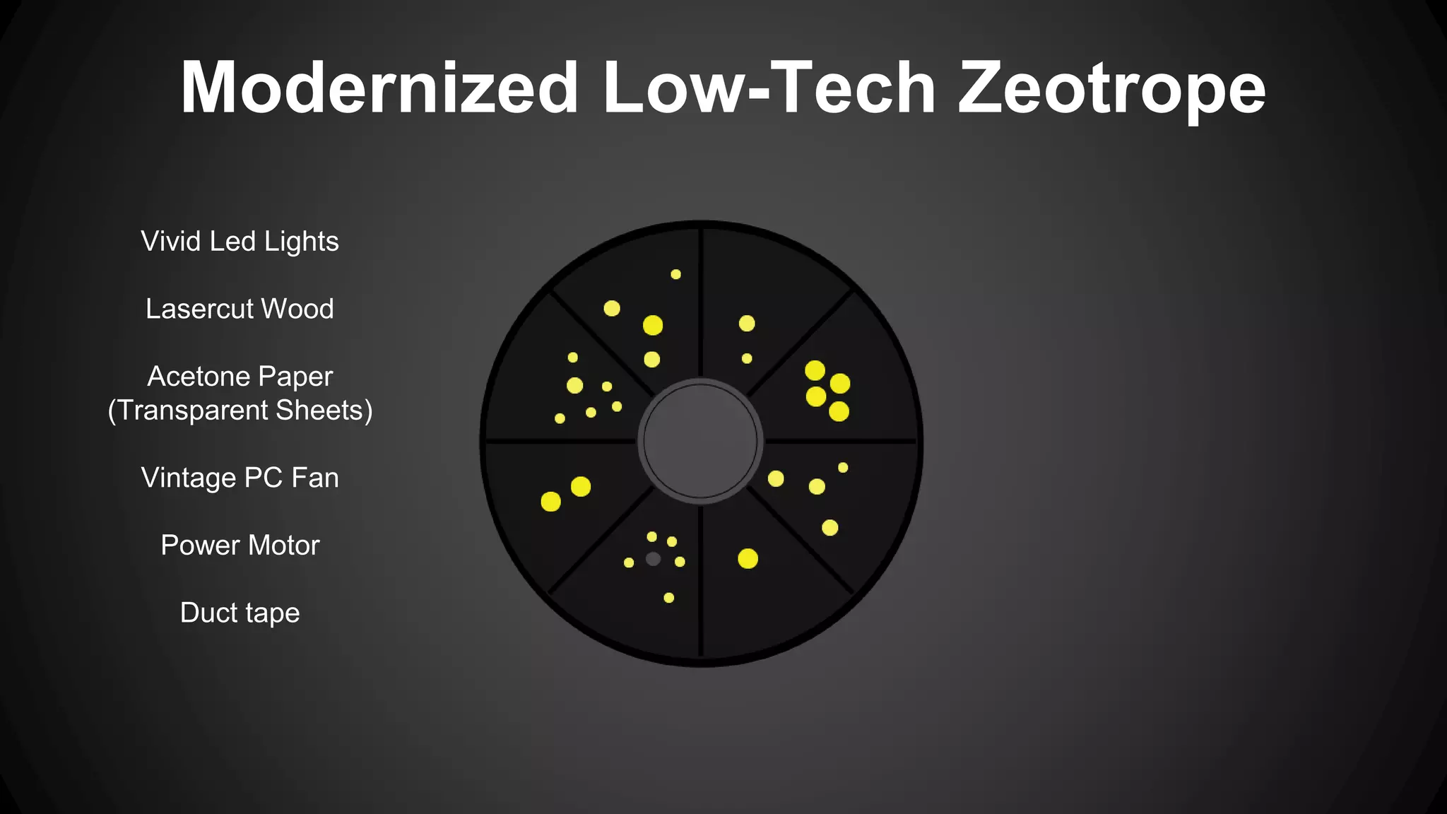 Showbox time! (Project Proposal) | PPT