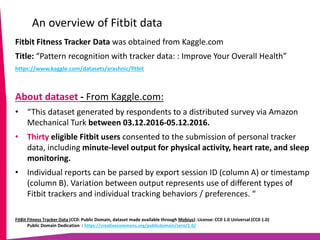 Bellabeat Analysis Project: Utilizing Trends in Health Tech Device ...