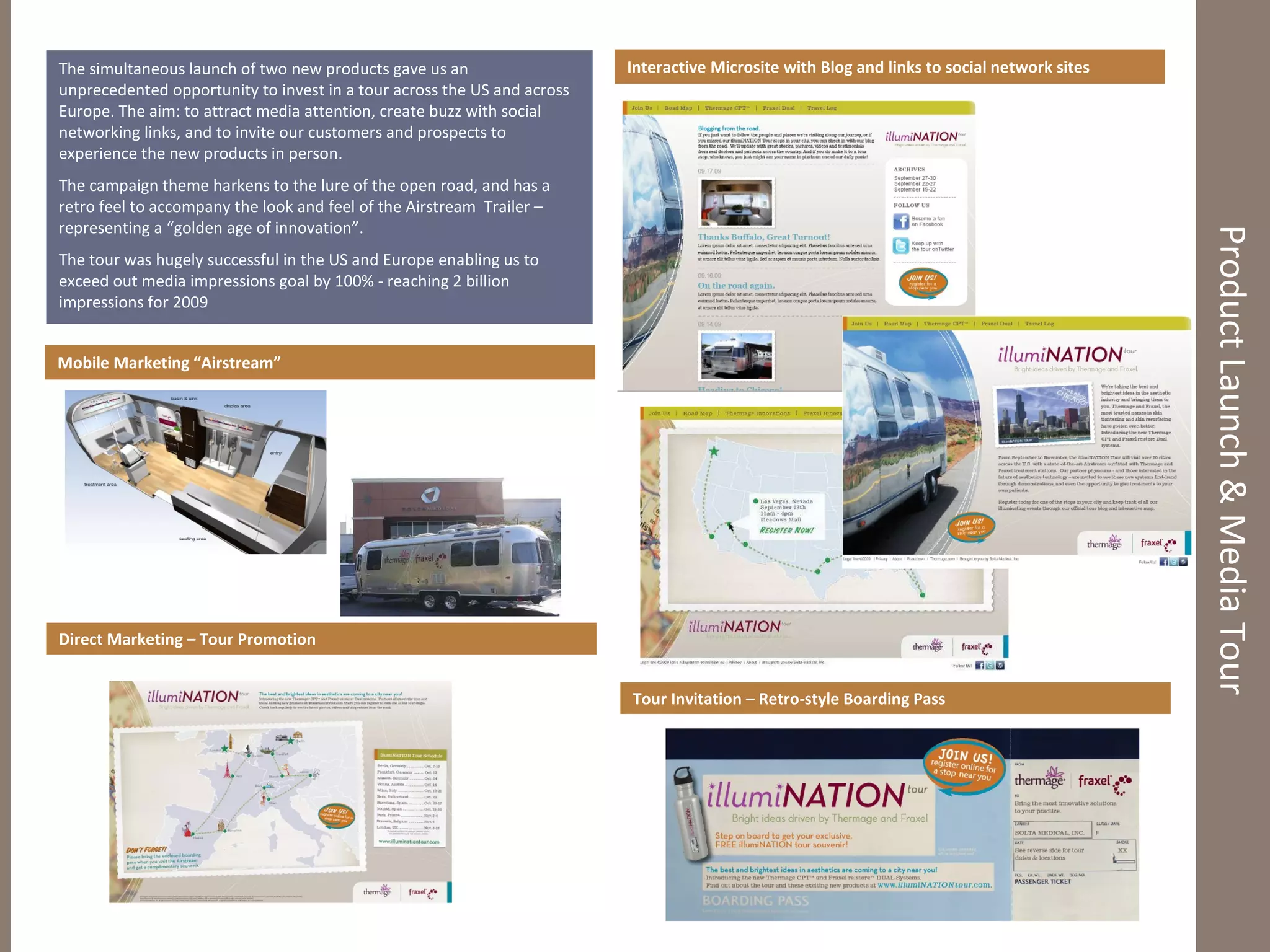 Kate Gilbert Creative Portfolio | PPT