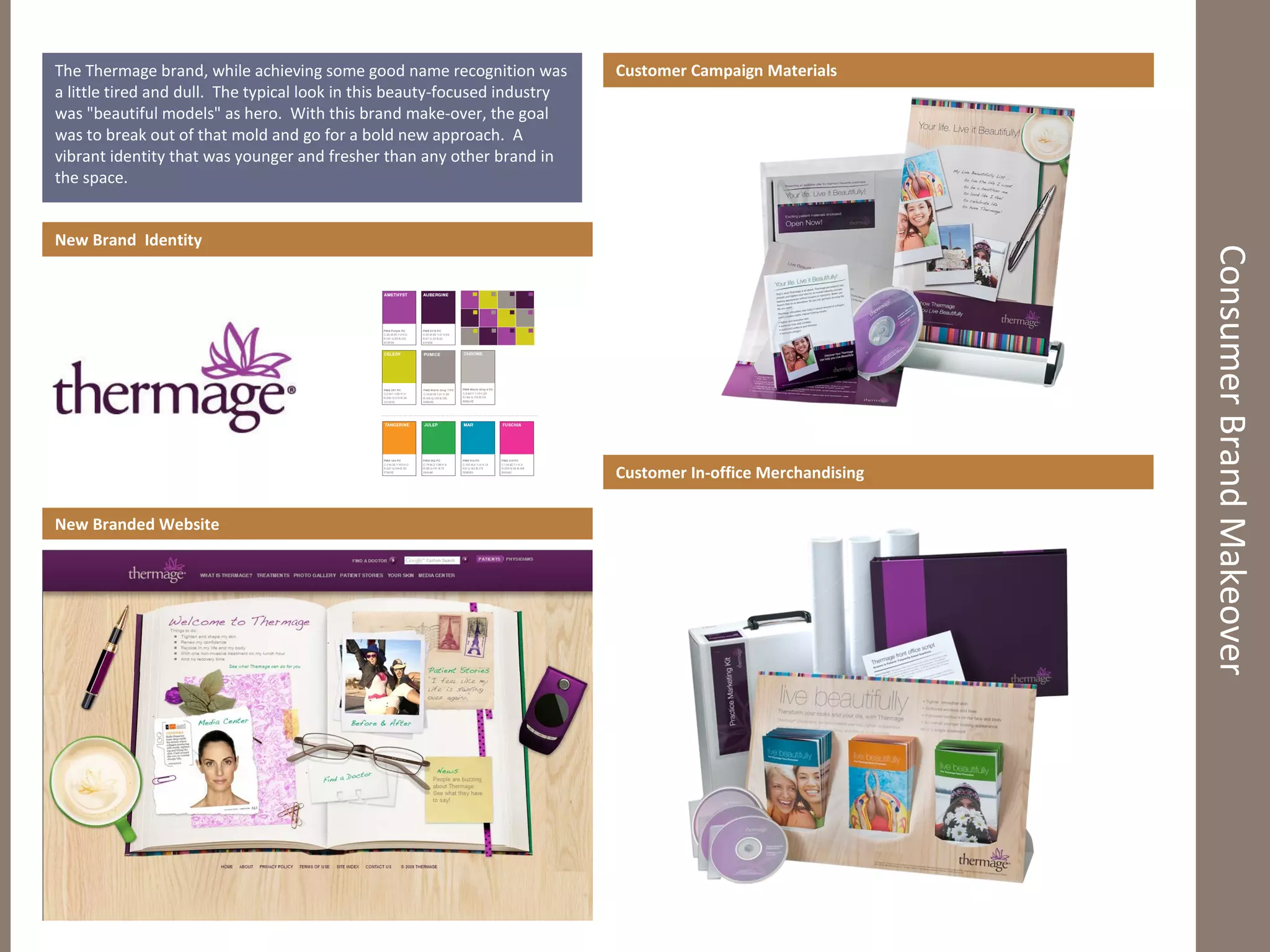 Kate Gilbert Creative Portfolio | PPT