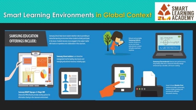 Show case global smart learning environment | PPT