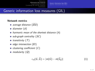 Anonymizing Graphs: Measuring Quality for Clustering | PPT