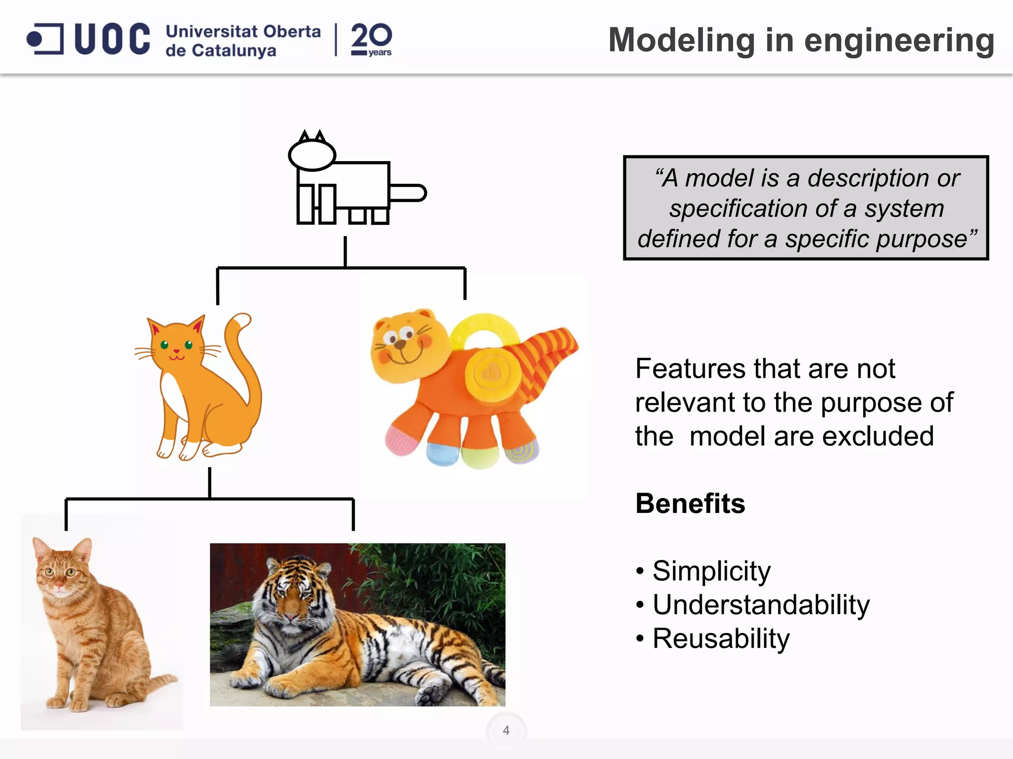 On the verification of UML/OCL class diagrams using constraint programming | PPT