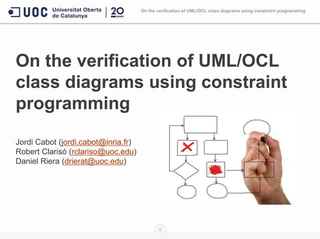On the verification of UML/OCL class diagrams using constraint programming | PPT