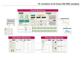 Functions of LG Smart ESS EMS | PPTX