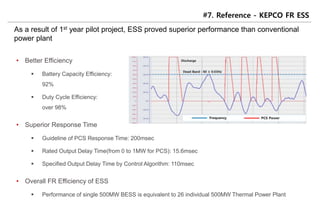 Reference - KEPCO FR ESS | PPT
