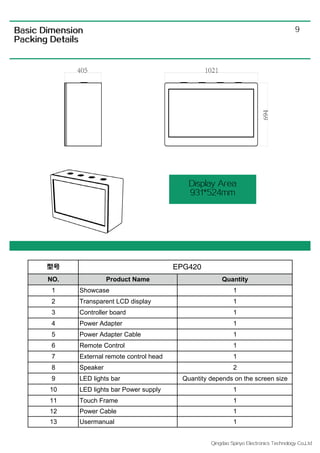 standard Showcases sizes and dimensions | PDF