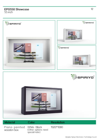 standard Showcases sizes and dimensions | PDF