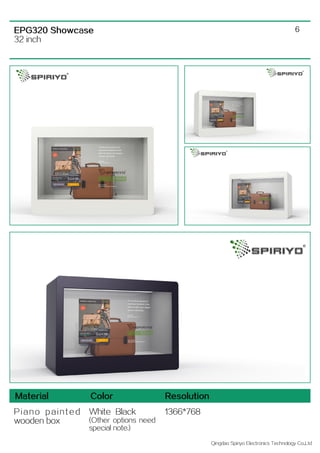 standard Showcases sizes and dimensions | PDF