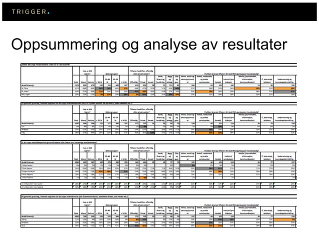 Showcasedag 2013 – PAMA – Proffice | PDF
