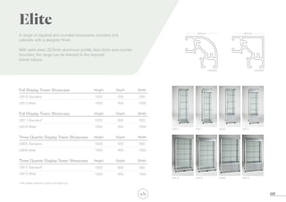 Showcases 2017 v2 | PPT