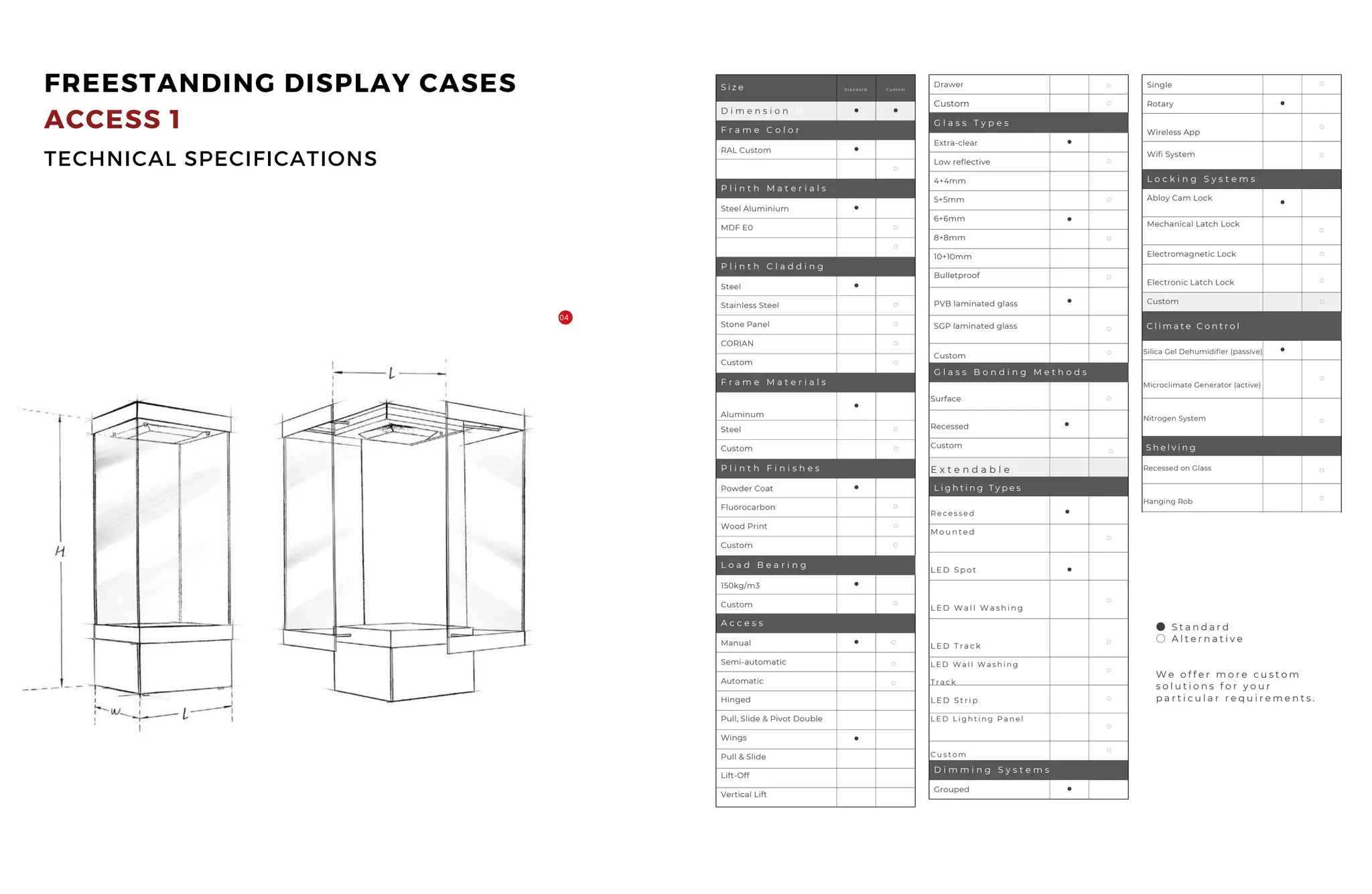 SHOWCASE TYPES & SPECIFICATIONS_RELICASE.pdf