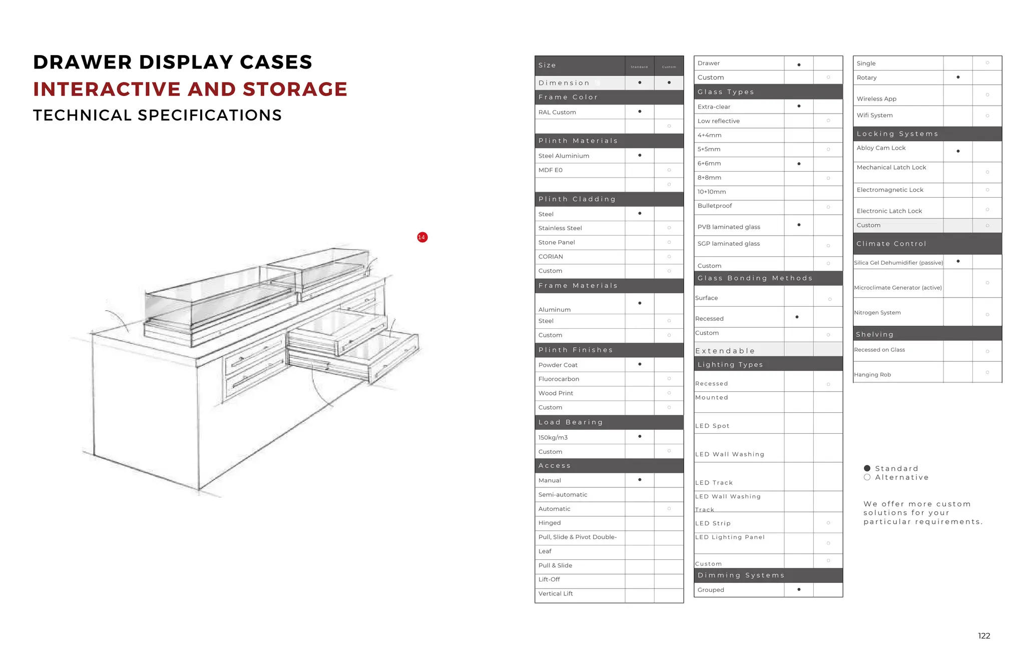 SHOWCASE TYPES & SPECIFICATIONS_RELICASE.pdf