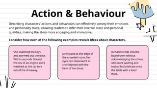 Show, Don’t Tell Creative Writing-PPT.pptx
