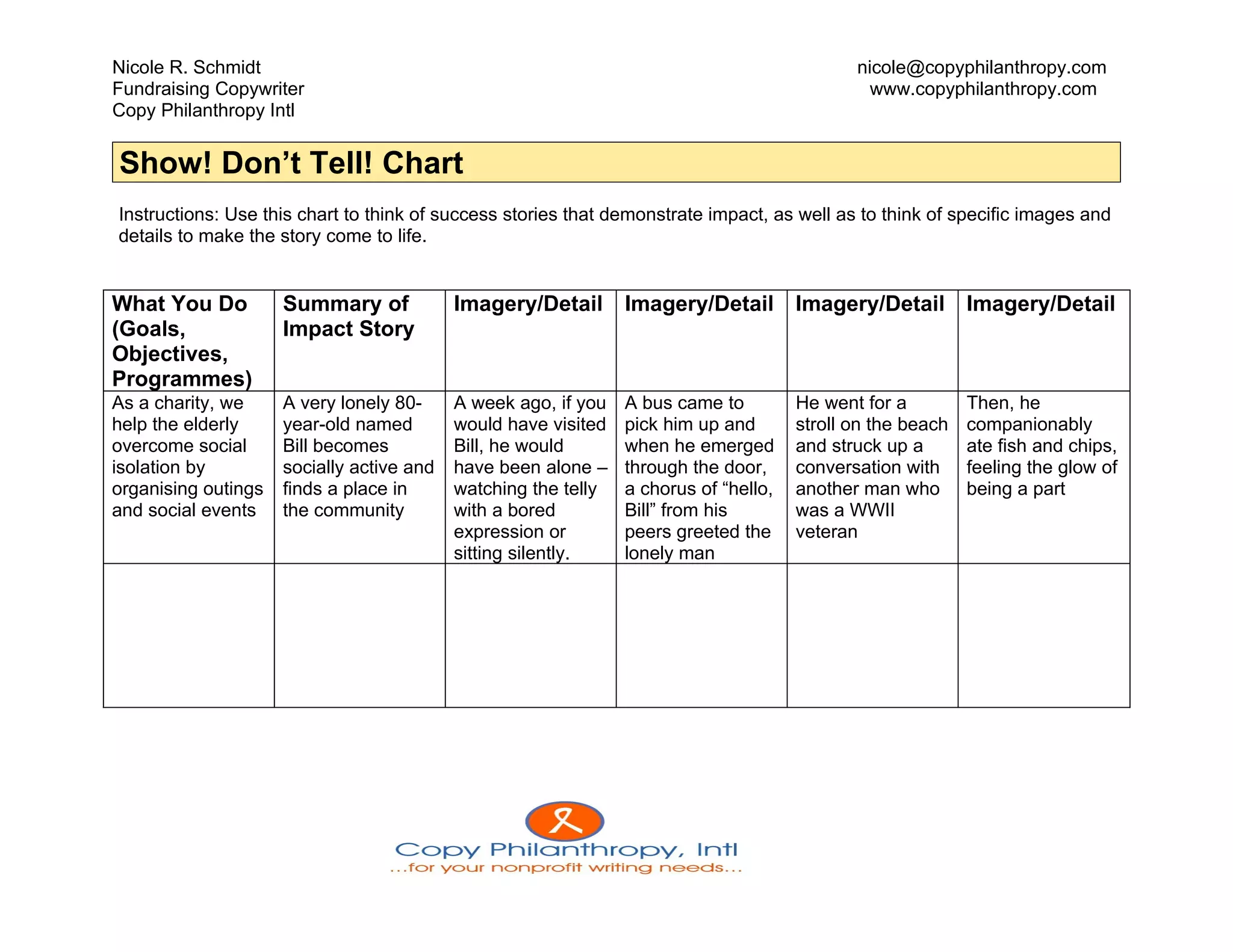 Show! Don't Tell! Chart | DOC