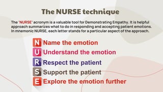 Showing Empathy.pptx