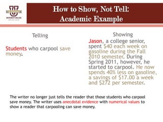 Showing vs. Telling | PDF