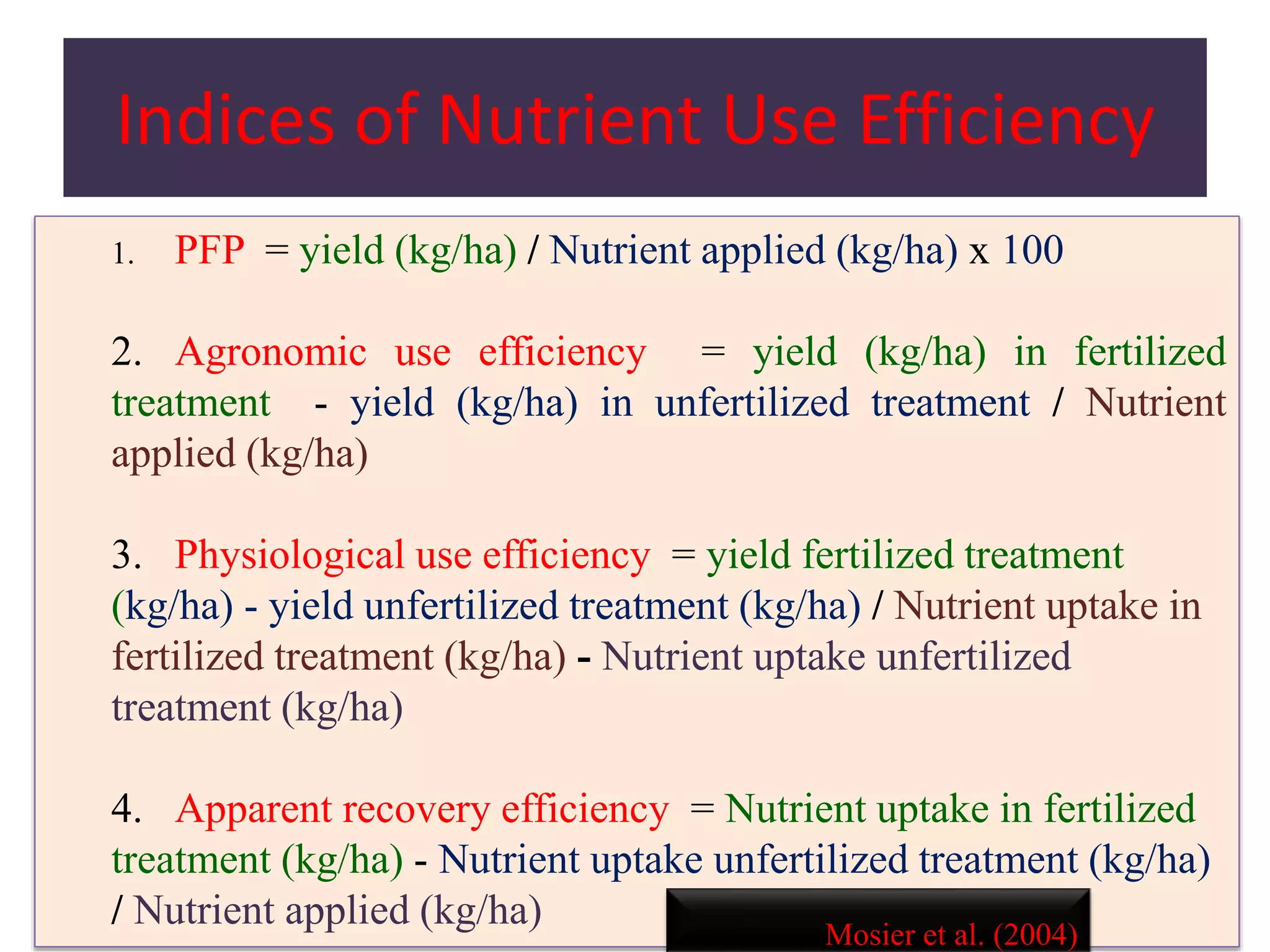 nutrient use efficiency | PPTX