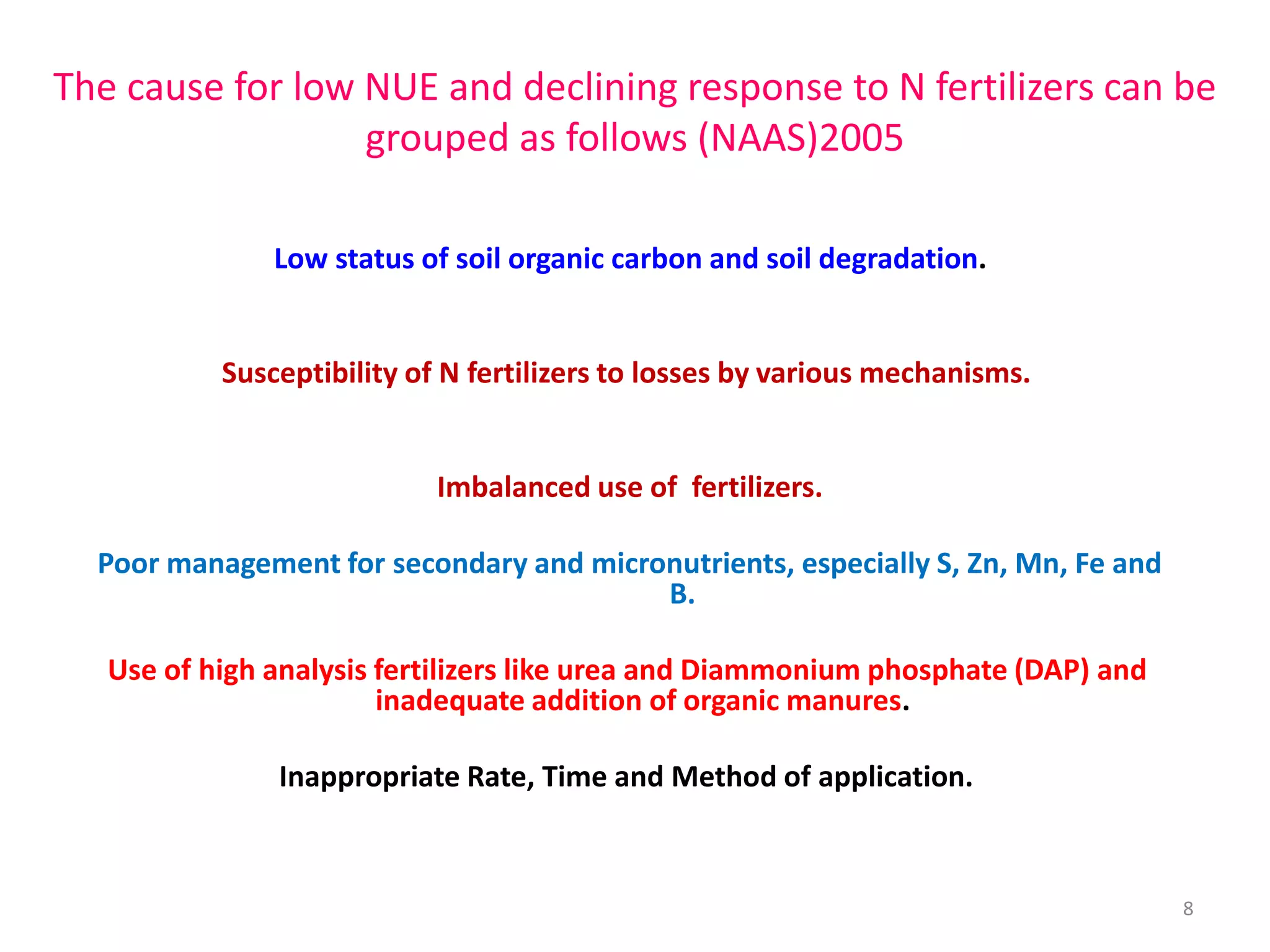 nutrient use efficiency | PPTX
