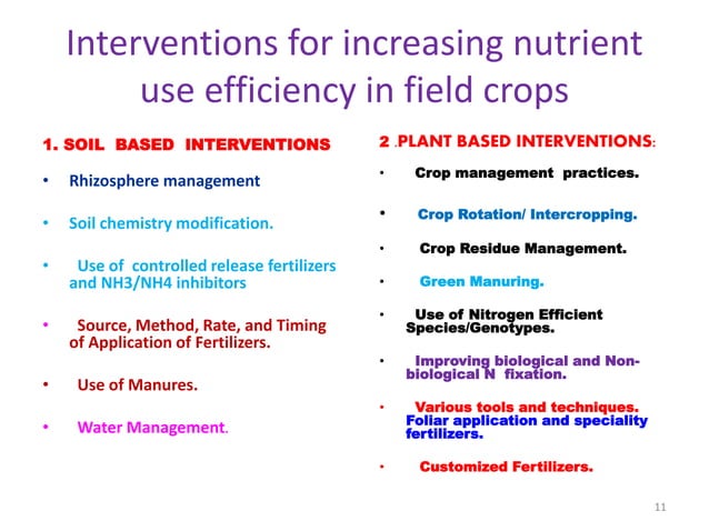 nutrient use efficiency | PPTX