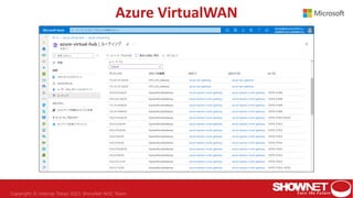 ShowNet2021 cloud_sideview | PPT
