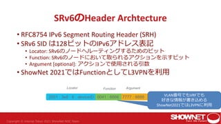 ShowNet2021 L2/L3_srv6_gu_parapara | PDF