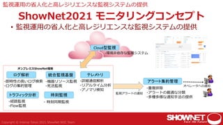 ShowNet2021 モニタリング_parapara | PDF