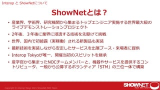 今年の見どころ_ShowNet2021 studio 20210415 | PDF | Computer Networking | Computing