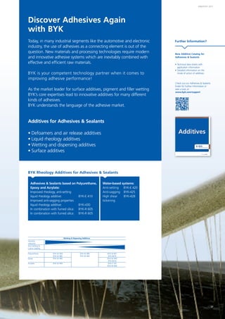 Veja o que você conhecerá no estande Byk e Bandeirante Brazmo | PDF