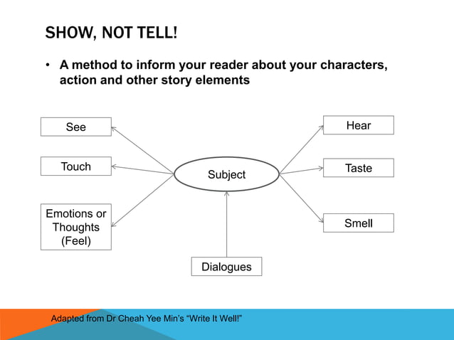 Show not tell strategy | PPTX