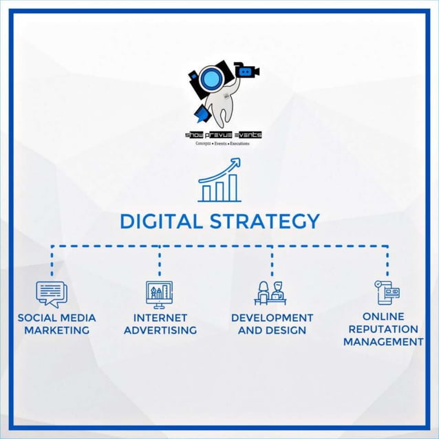Show Prevue Digital Profile | PPTX