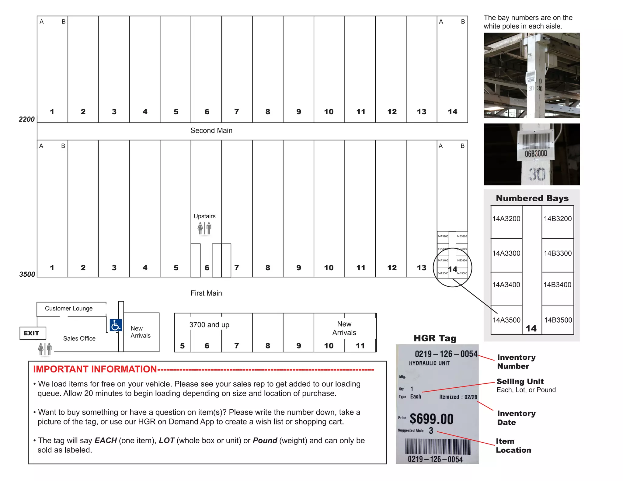 HGR Industrial Surplus Showroom Map | PDF