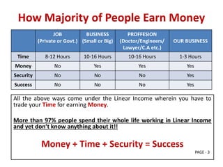 Show the plan | PPTX