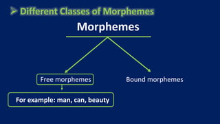Morphemes And it classification | PPTX