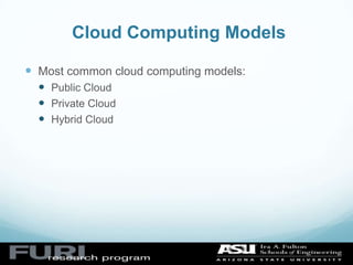 Vulnerabilities in SaaS layer of cloud computing | PPT
