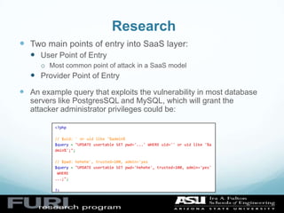 Vulnerabilities in SaaS layer of cloud computing | PPT