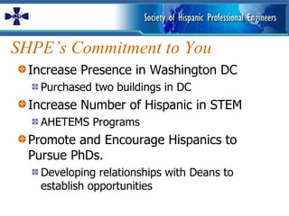 SHPE 101 Presentation | PPT