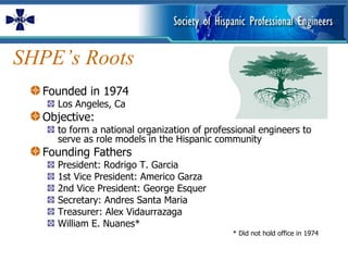 SHPE 101 Presentation | PPT