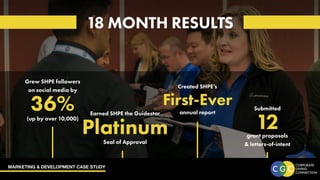 SHPE Case Study 2019 | PPT