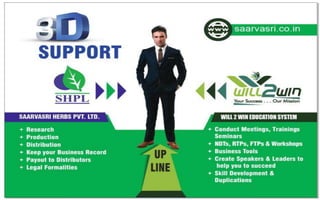 SHPL BUSINESS PLAN | PPT | Free Download