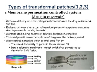 formulation of transdermal patches | PPTX
