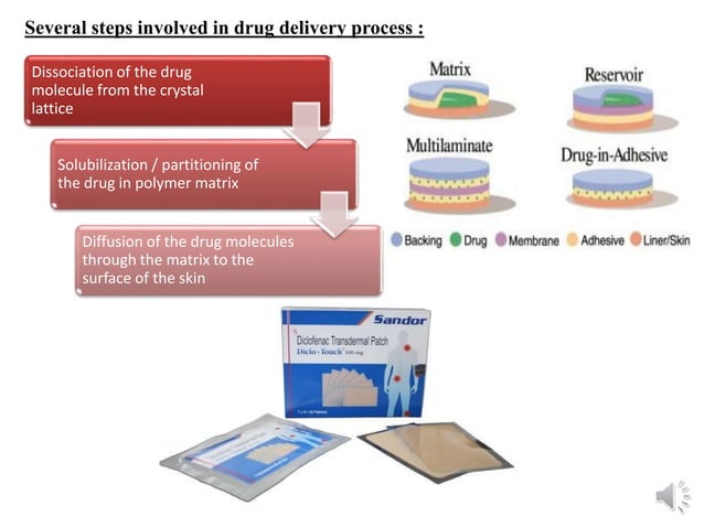 formulation of transdermal patches | PPTX | Skin and Dermatology | Diseases and Conditions