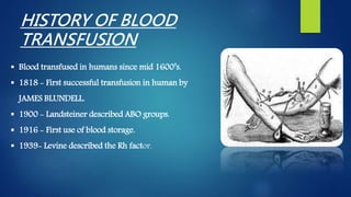 Blood Transfusion: Procedure and Complications | PPTX