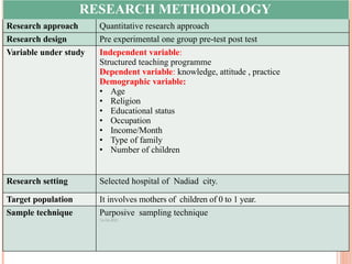 shraddha research praposal new.pptx rese | PPTX