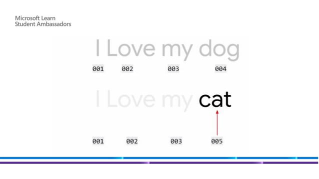 Nlp With Tensorflow Pdf