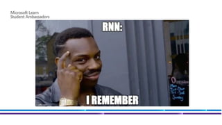 NLP with TensorFlow.pdf