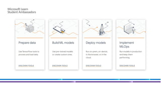 NLP with TensorFlow.pdf