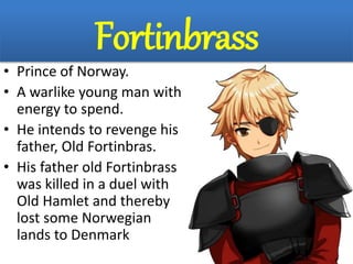 CHARACTERS IN HAMLET | PPTX