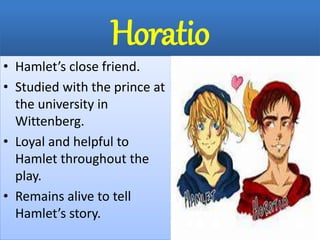 Hamlet Play Characters